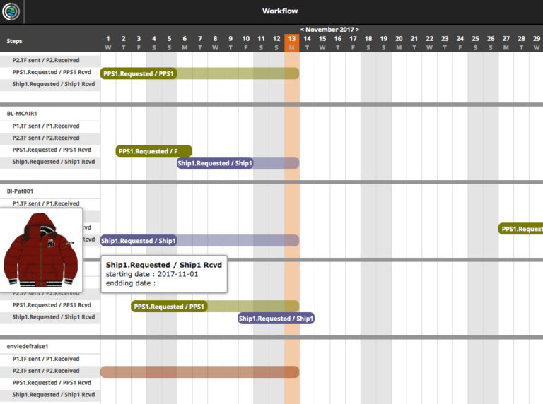 Fashion PLM - product lifecycle management with C-DESIGN PLM